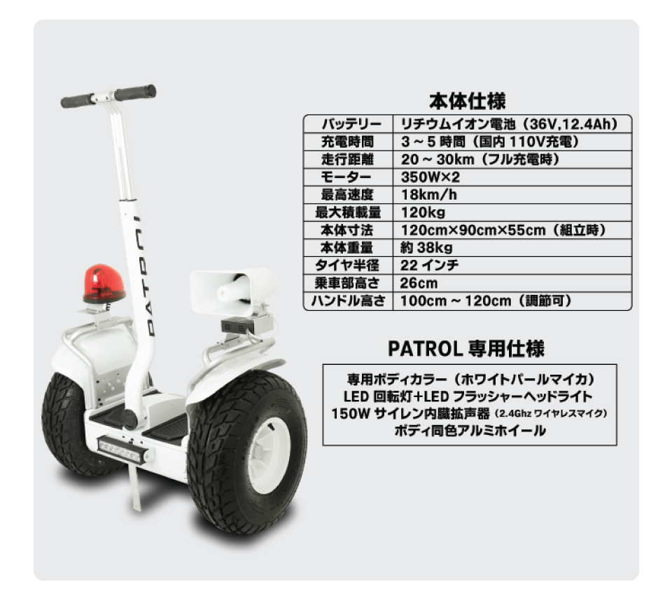 FreeWay Venture Patrol フリーウェイヴェンチャーパトロール｜イベントメディアソリューションズ/株式会社オールテクノ ...